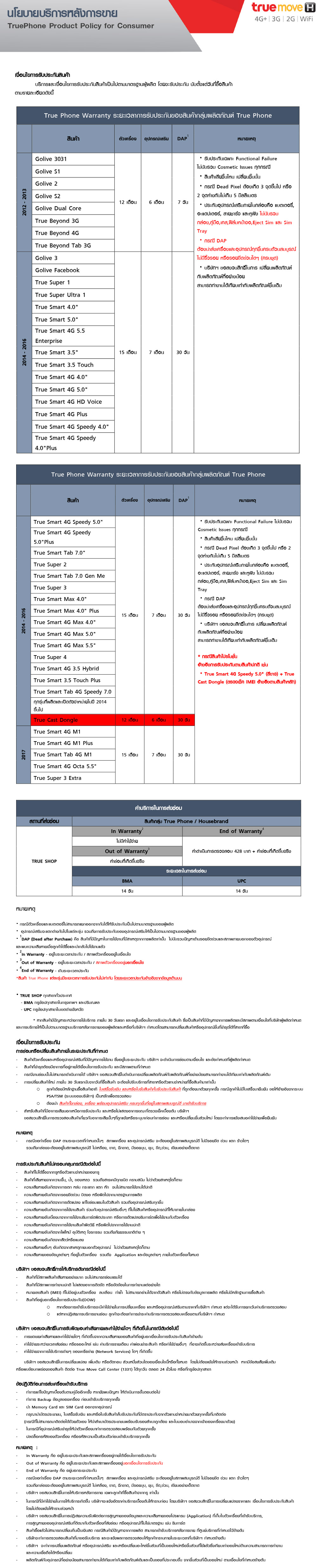 true IoT SMART WATCH TRUEMOVE H-TRUE DISTRIBUTION